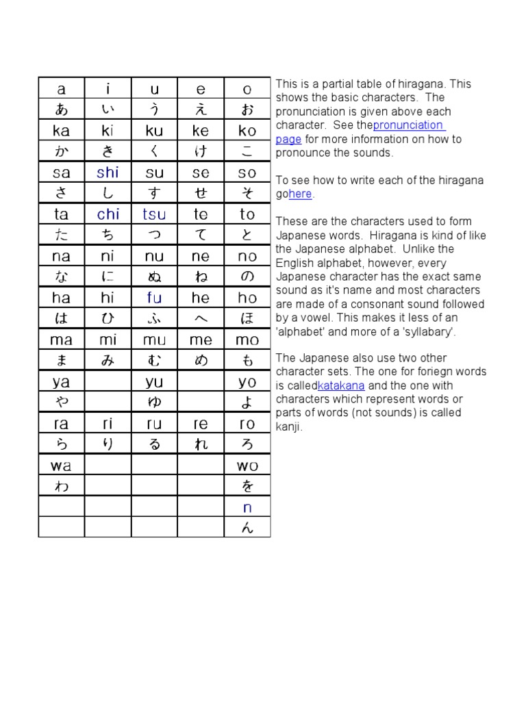 Writing | PDF | Japanese Writing System | Yamato People
