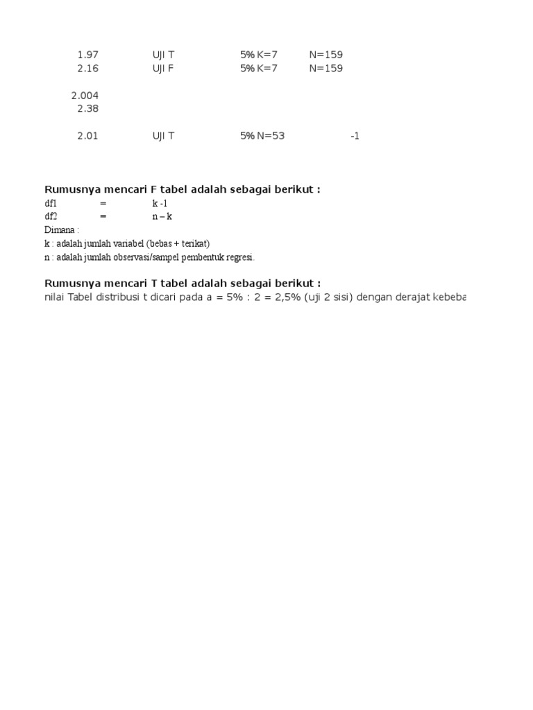 Rumus Tabel T Dan Tabel F (Drag Files Here From Your Computer.) | PDF