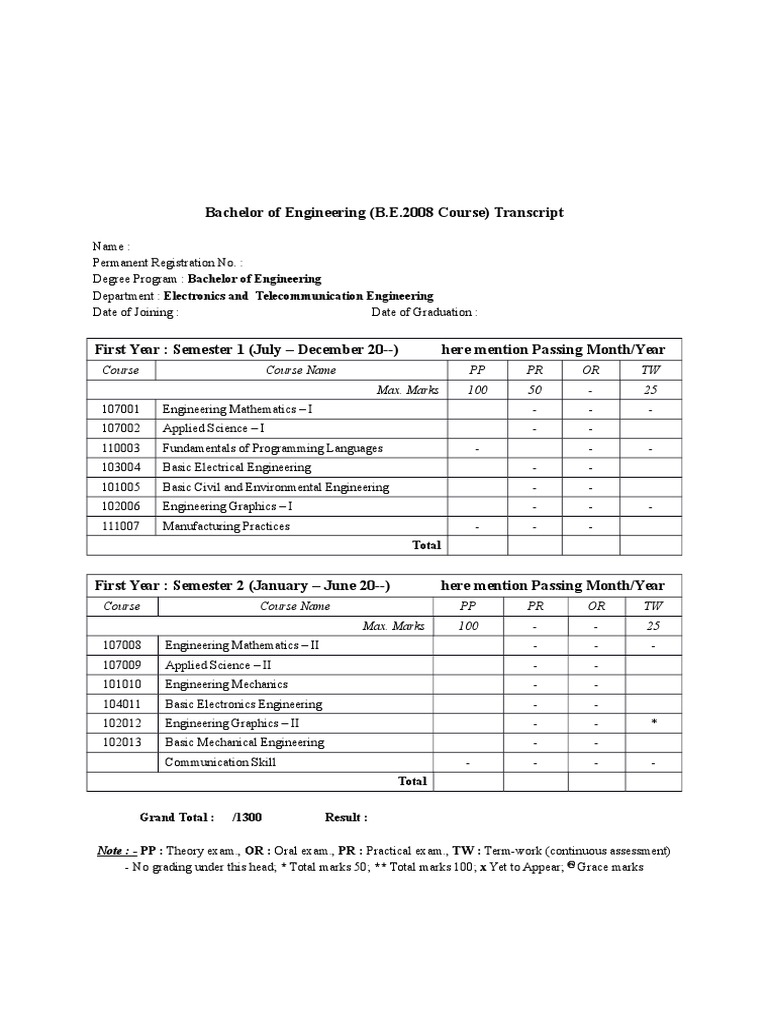 Transcript Template EnTC 2008course | Engineering | Mechanical Engineering