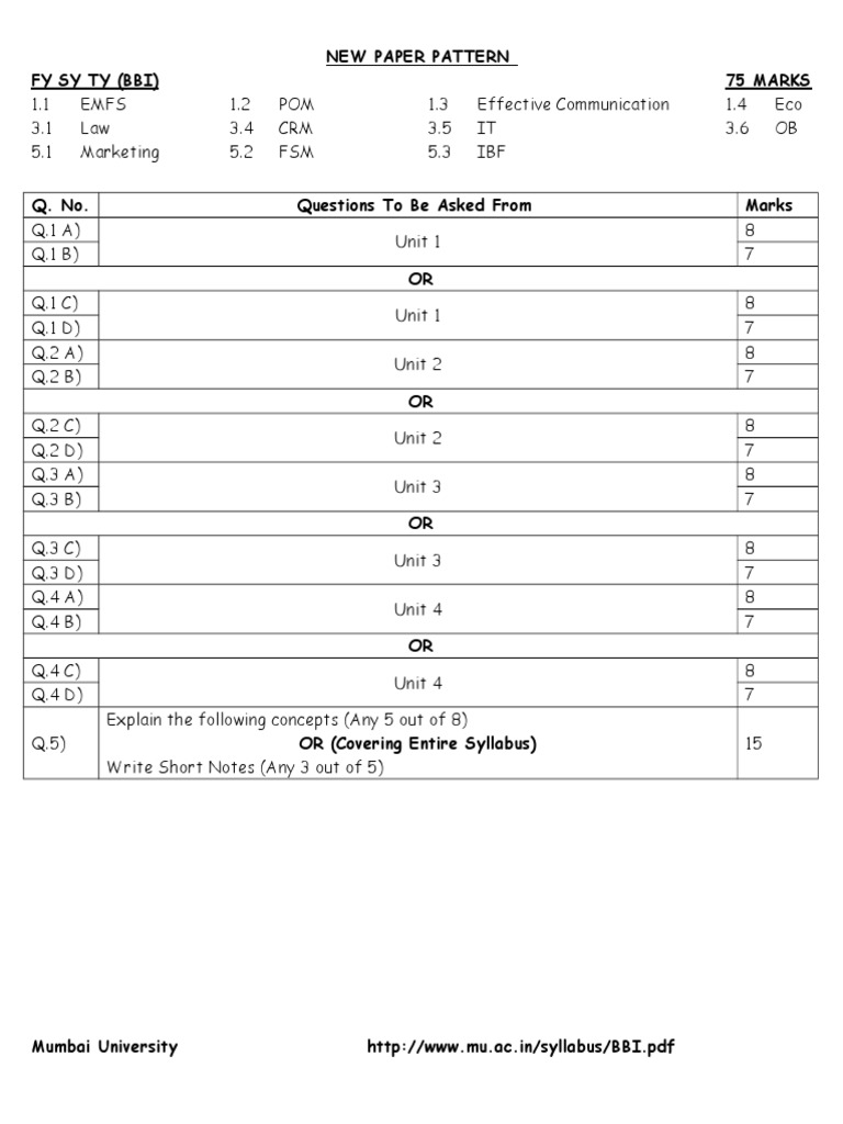 New Paper Pattern As Per Revised Paper Pattern (Bbi) 75-25 | PDF ...