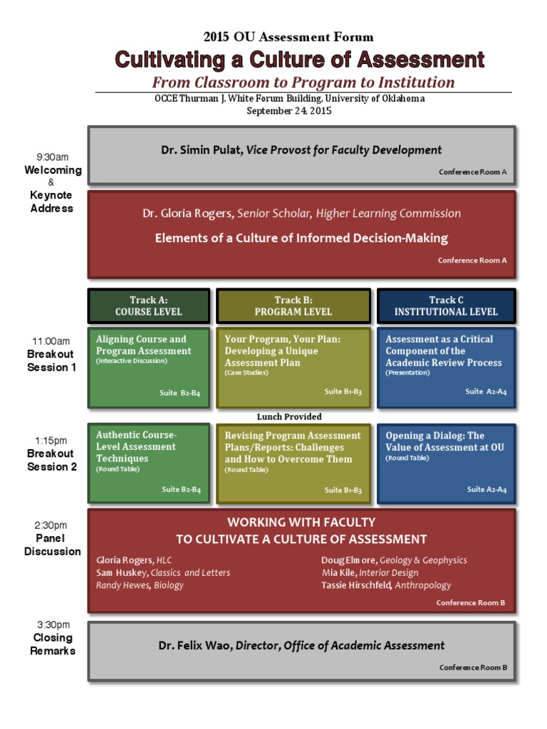 OU Assessment Forum 2015 | PDF | Career & Growth