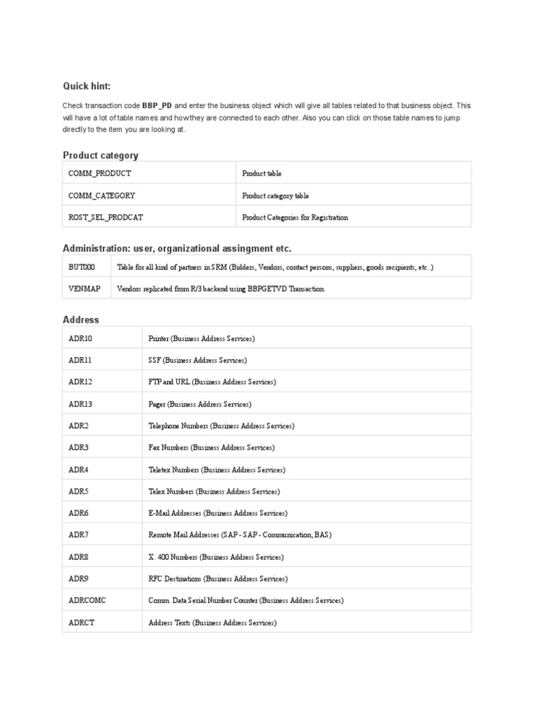 SAP SRM Tcodes | PDF | Email | Information Technology