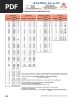 Tabla de Brocas para Machos de Pernos | PDF