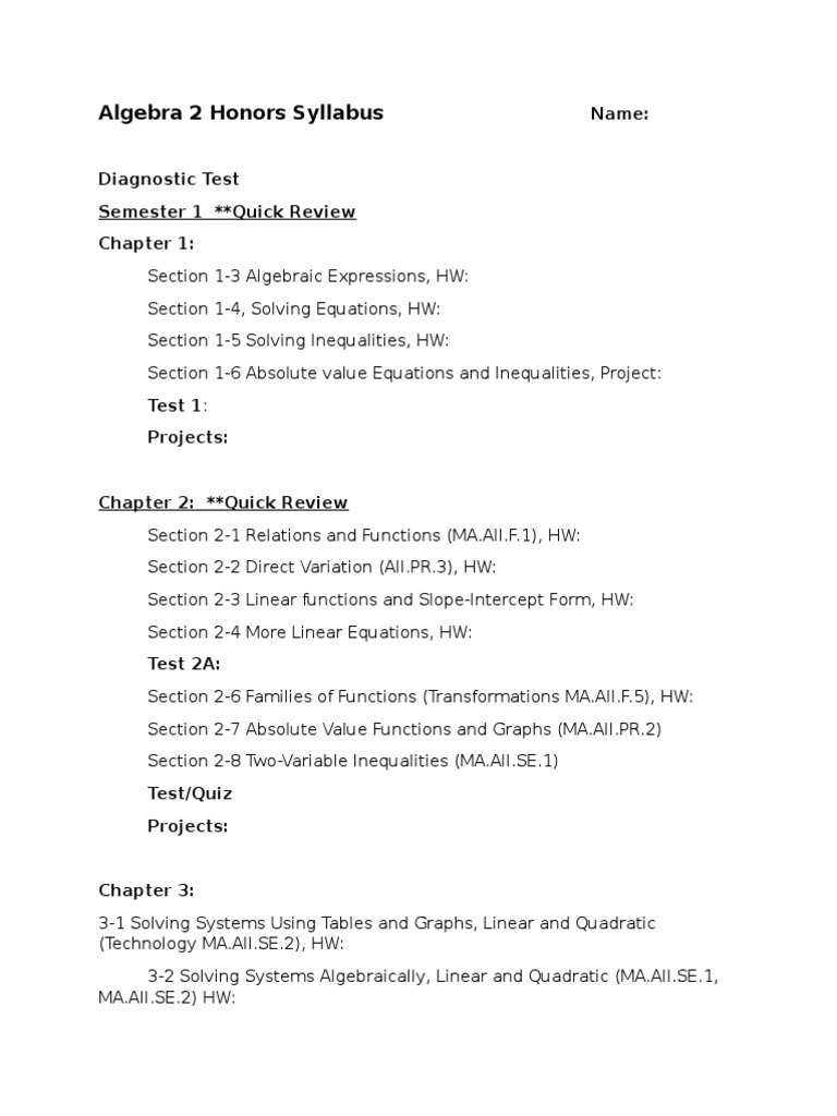 Algebra 2 Formulas List