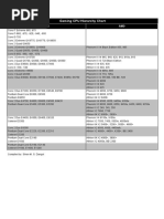 NAE35-NAE45 Installation Guide | PDF | Network Topology | Computer Network