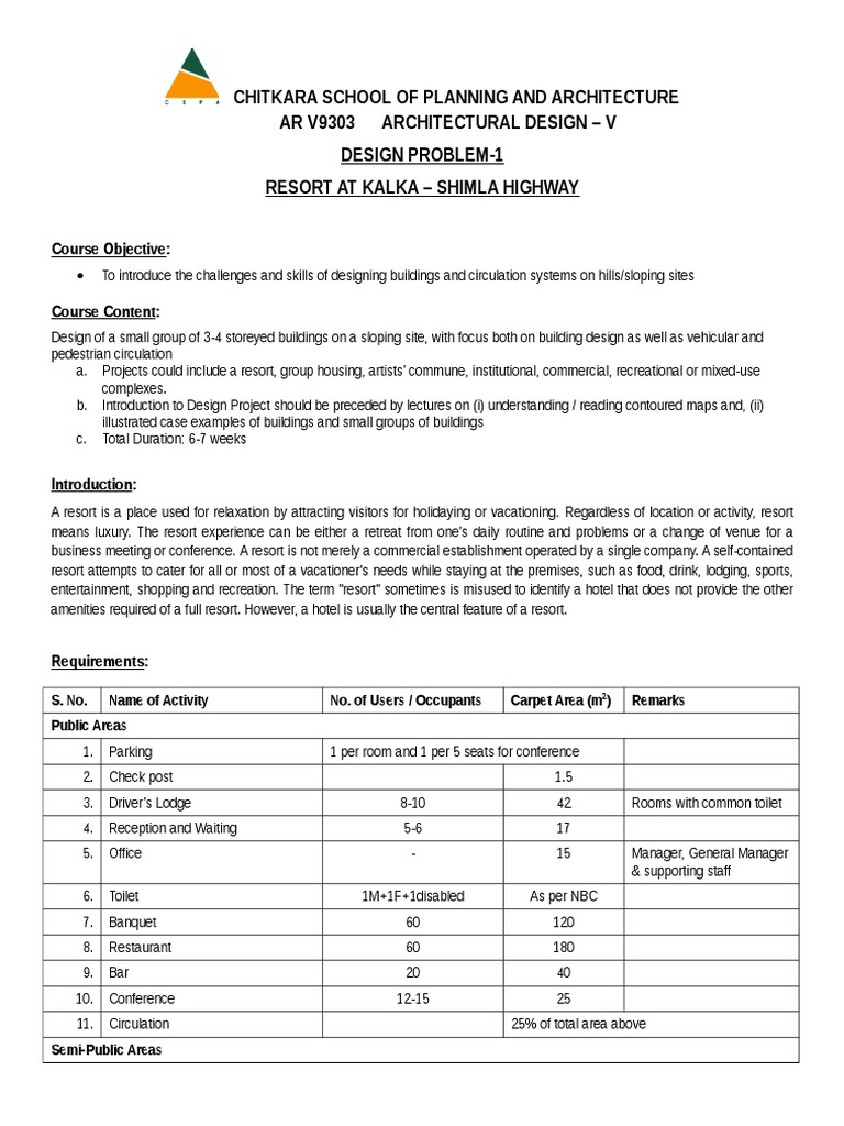 Designing a Resort on a Sloping Site Along the Kalka-Shimla Highway ...