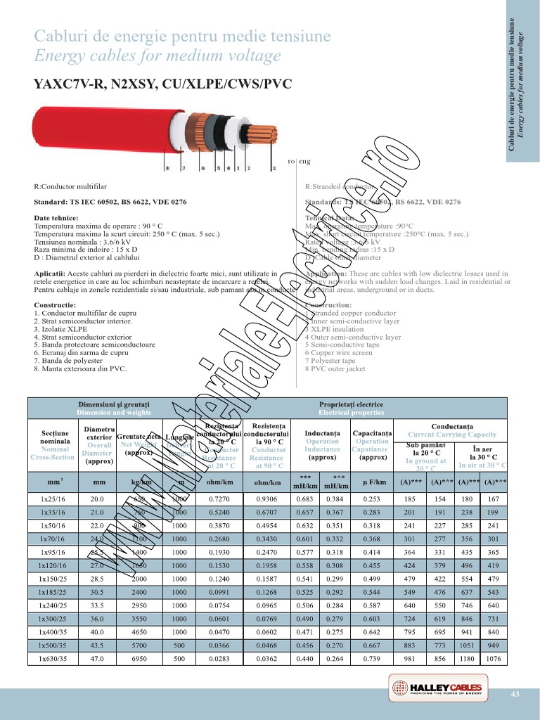 Cabluri Medie Tensiune PDF | PDF | Cable | Wire