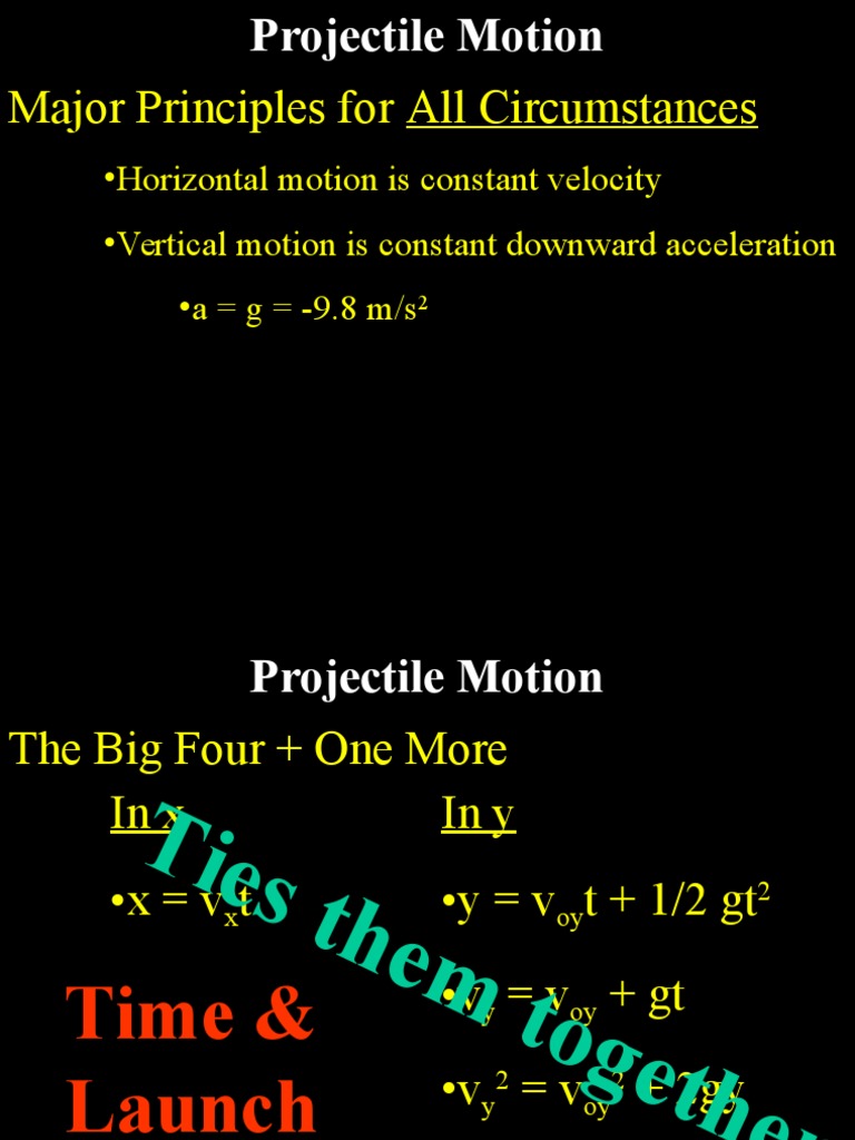 Projectile Motion | Dynamics (Mechanics) | Force