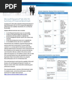 Installation and Deployment Guide Template | PDF | Share Point ...