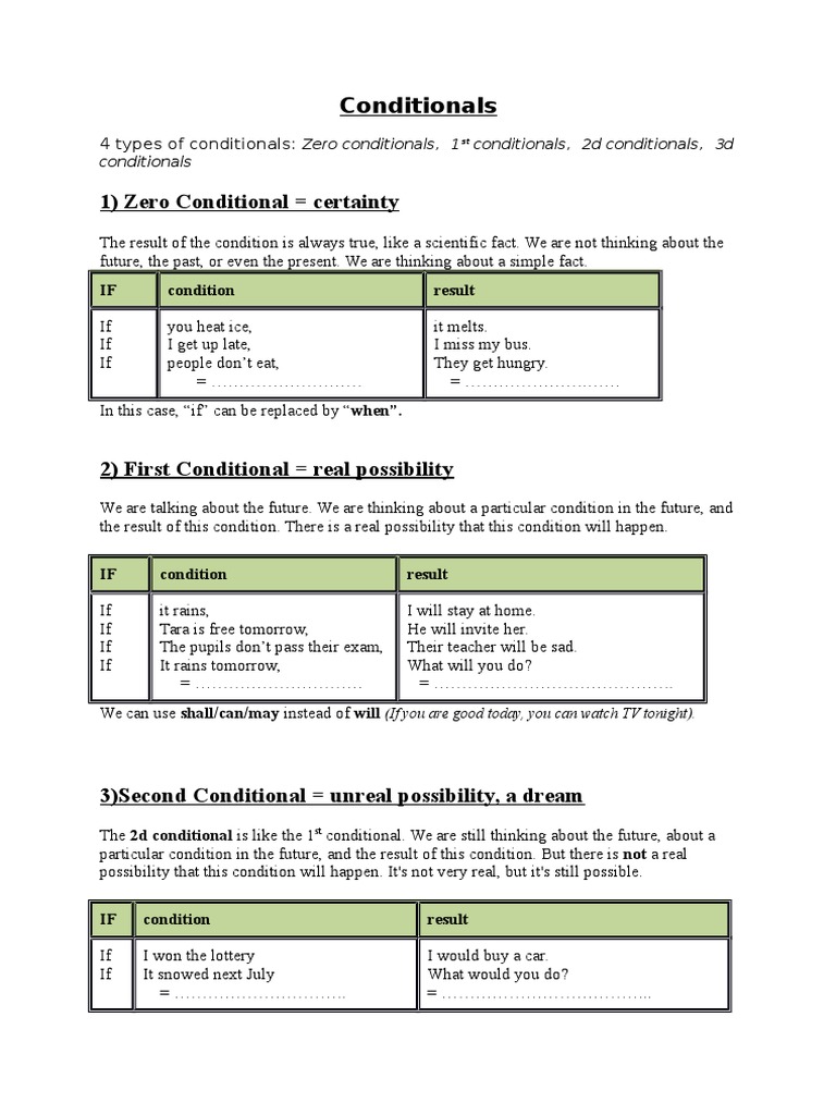 Conditionals Theory and Chart | PDF | Morphology | Onomastics