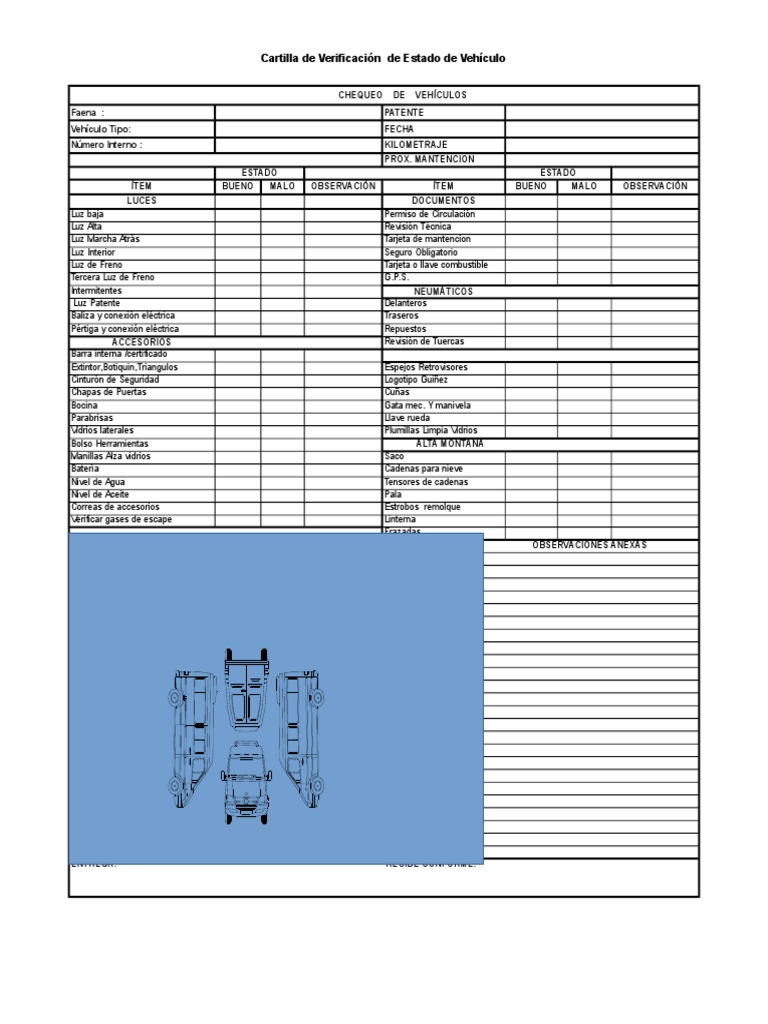Check List Vehiculo Pasajeros | Vehículos | Vehículo a motor