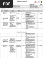 Jsa For Piping Hydro Test, Pneumatic Test | PDF | Valve | Pipe (Fluid ...