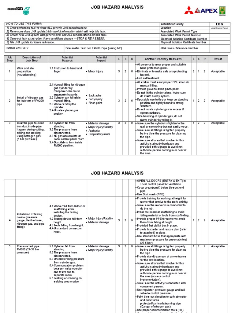 JHA Pneumatic Test Using N2 | PDF | Personal Protective Equipment ...