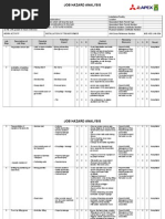 JHA - General Electrical Work | PDF | Risk | Personal Protective Equipment