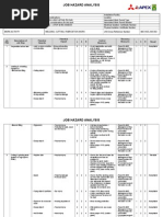 Electrical Job Hazard Analysis Form | PDF | Risk | Personal Protective ...