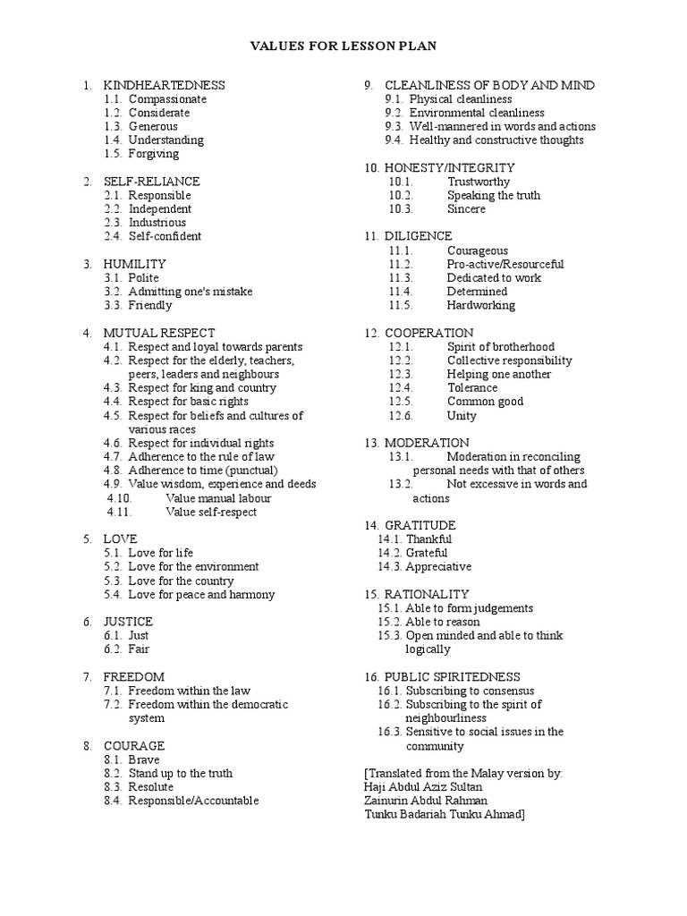 Values in Teaching (Lesson Plan) | PDF
