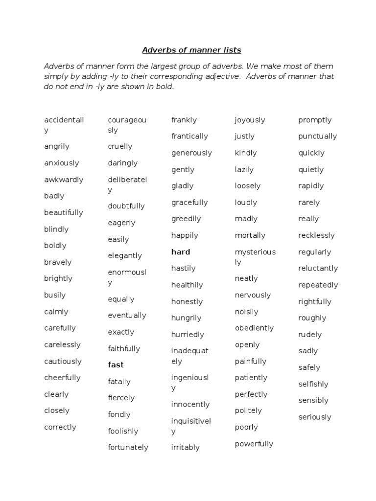 List Of Adverbs Of Manner