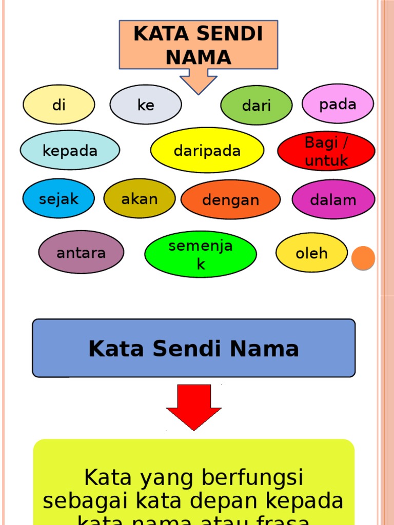 Kata Sendi Nama | PDF
