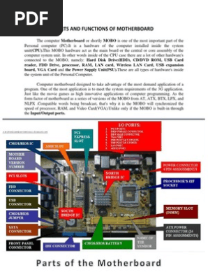 Computer Motherboard Parts And Functions