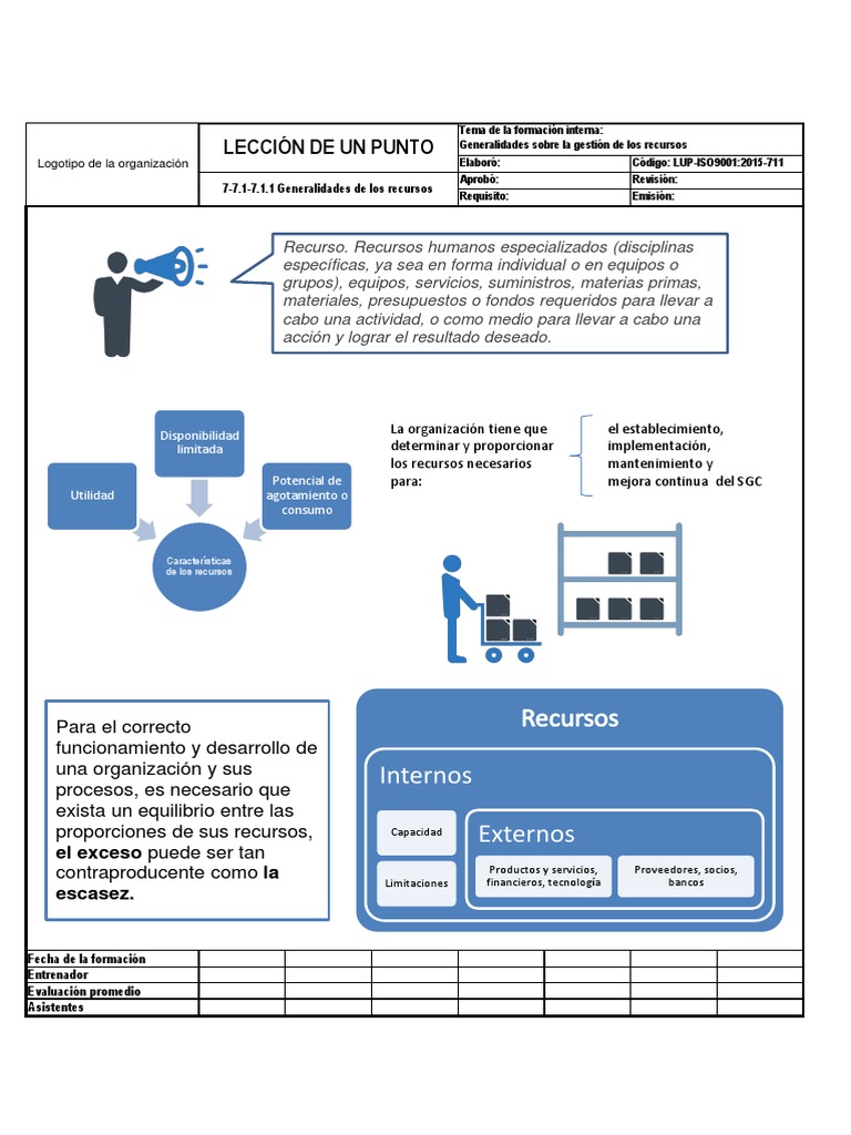 LUP-ISO-9001-2015-7-711
