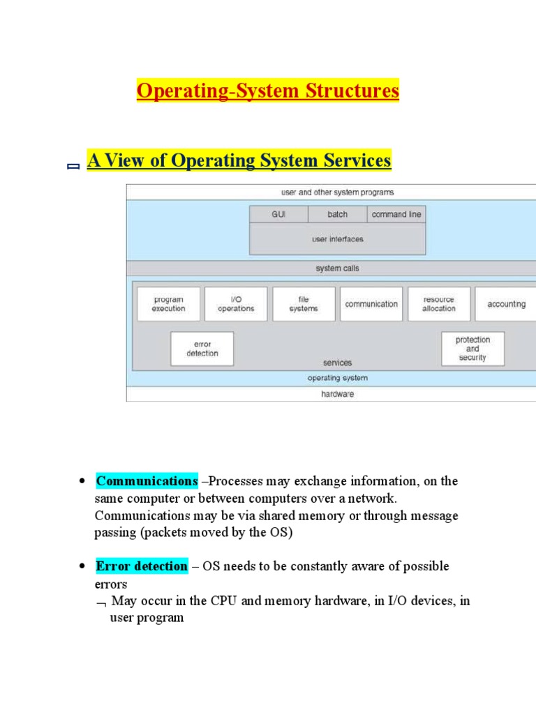 Operating-System Structures | PDF | Operating System | Graphical User Interfaces