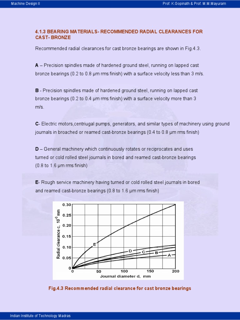 Radial Clearance for Bronze Bearings | PDF