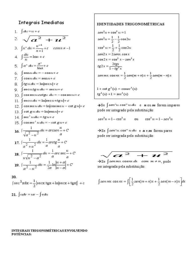 Todas as Formulas de Integrais