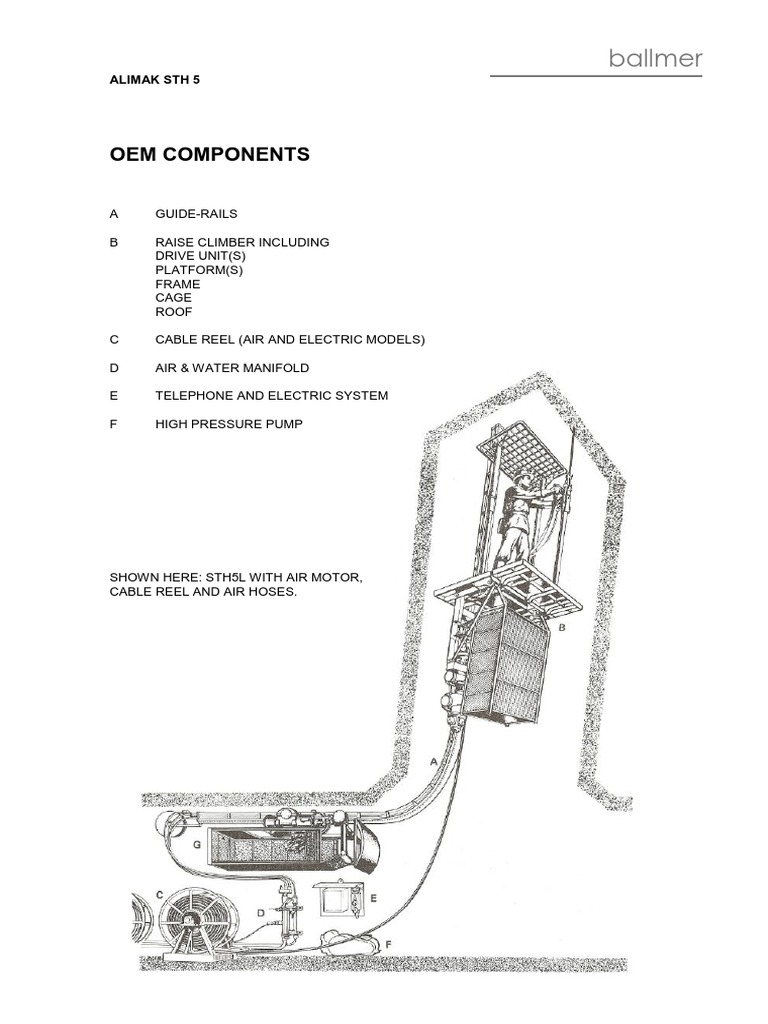 Alimak Raise Climber