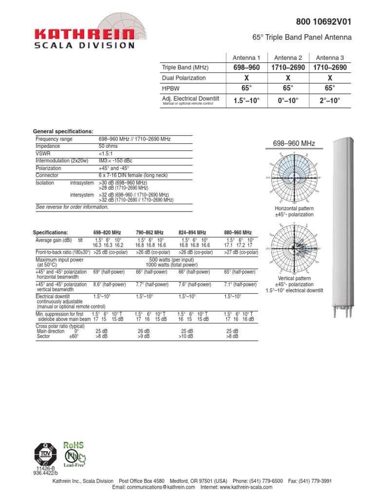 65° Triple Band Panel Antenna | Download Free PDF | Antenna (Radio ...