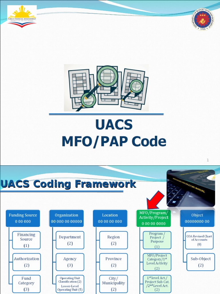 UACS Code Structure and MFO/PAP Refinements | PDF | Business
