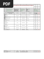 DWM Board Format | PDF