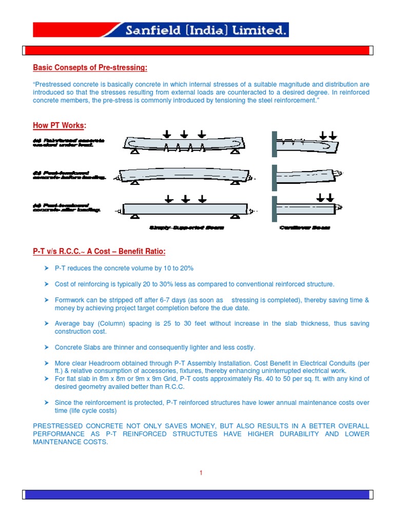 PT Slab Brochure | PDF | Prestressed Concrete | Concrete