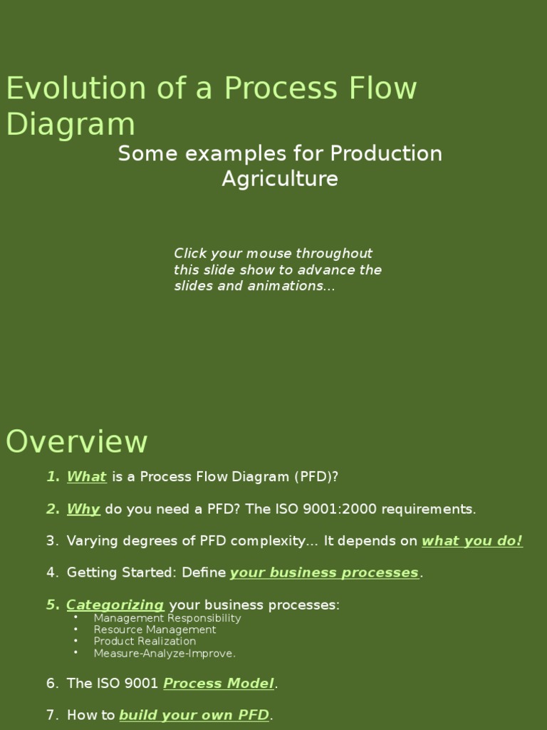Evolution of A Process Flow Diagram | PDF | Business Process | Systems ...
