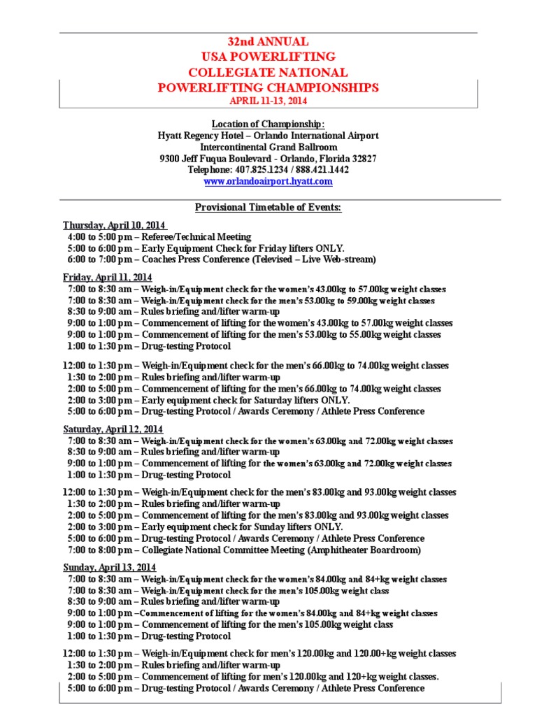 Usa Powerlifting Collegiate National Powerlifting Championships | PDF ...
