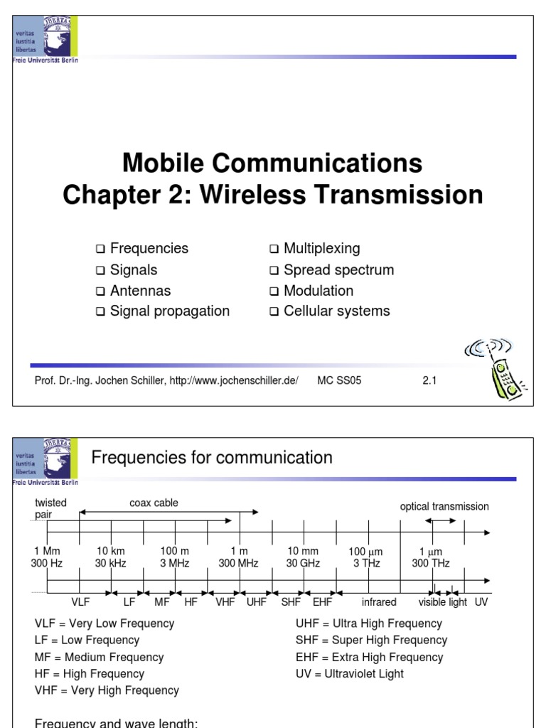 Introduction Mobile Computing Pdf 1304