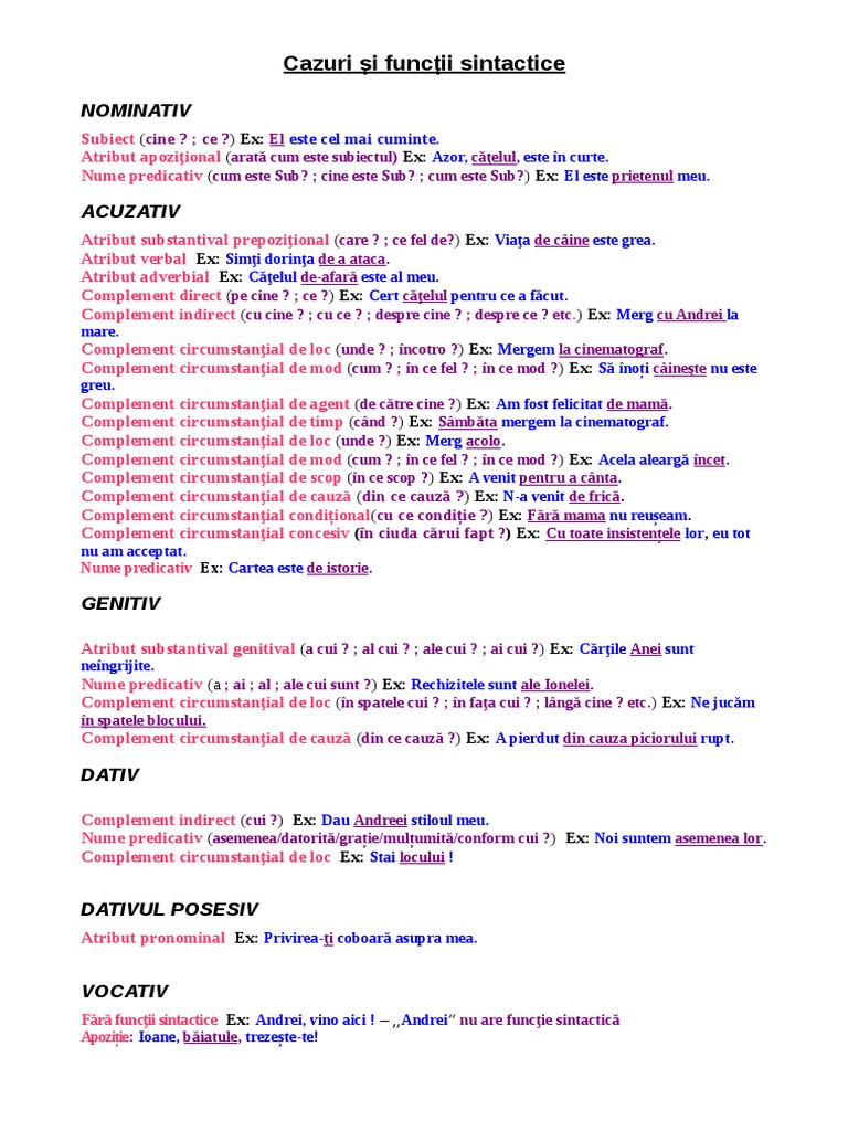 Cazurile si functiile sintactice