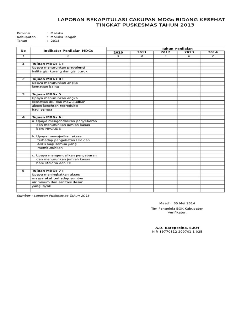 Format Ruk Tahunan Puskesmas