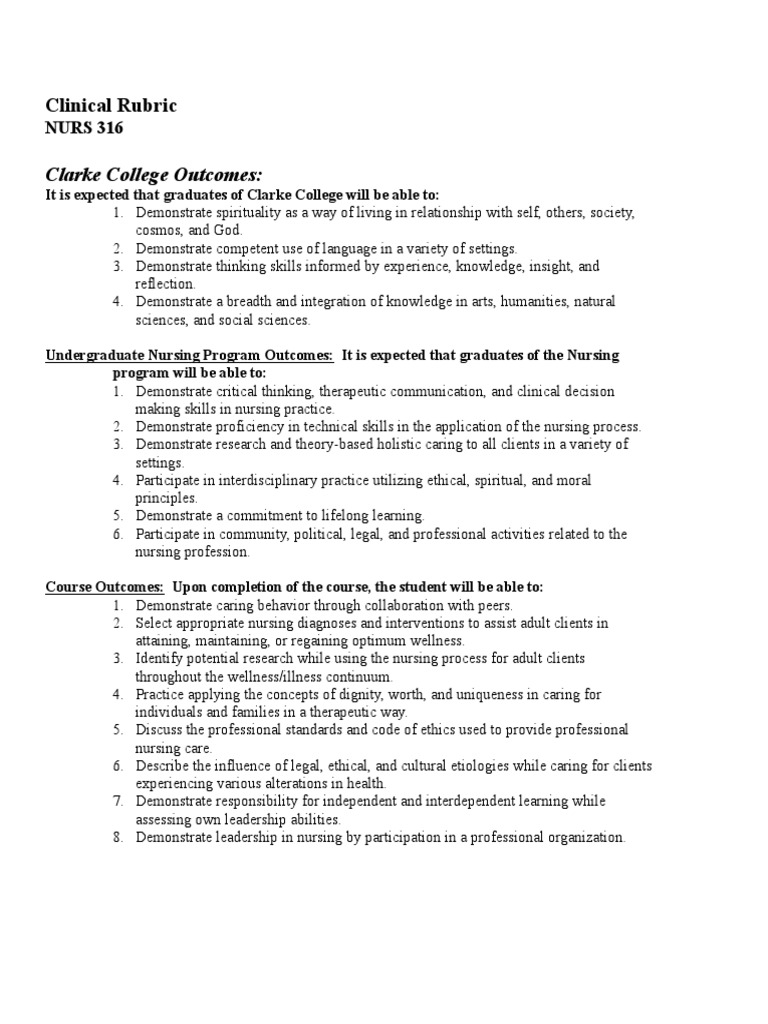 Rubric - Nursing Clinical NURS 316 | PDF | Nursing | Patient Safety