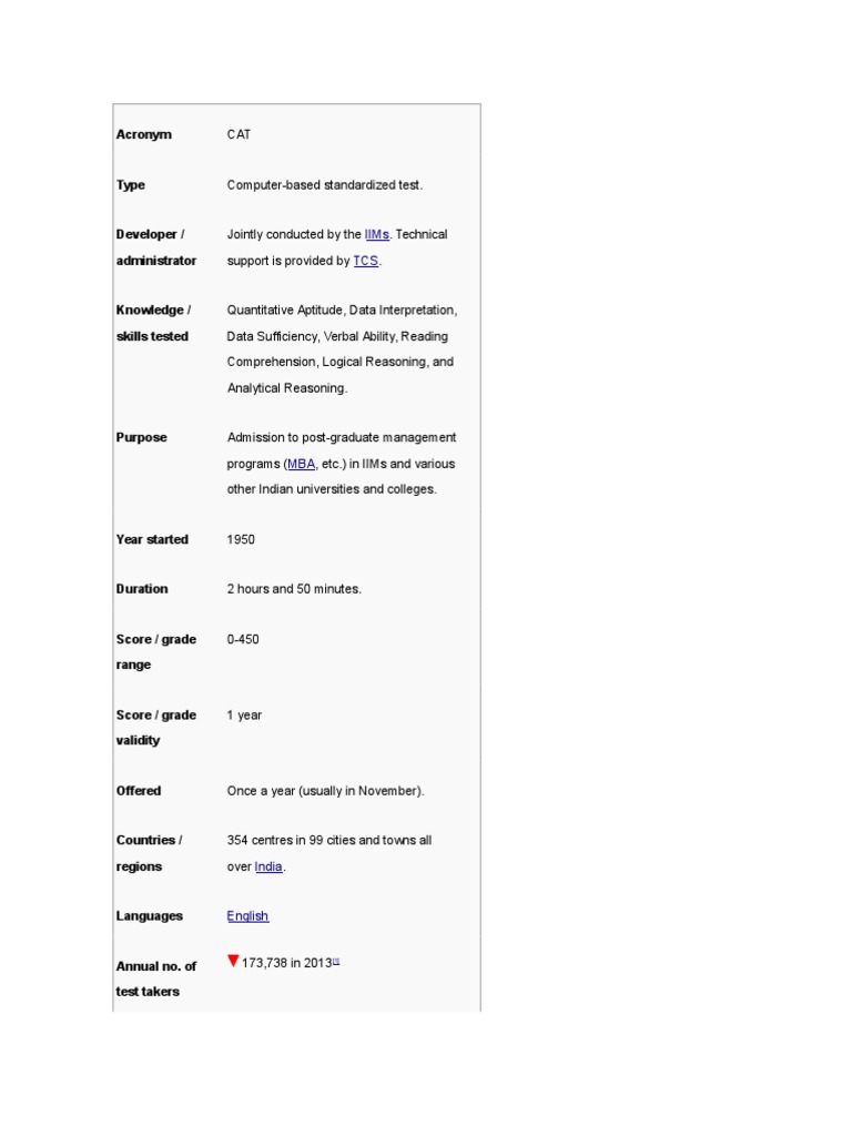 Acronym: Iims TCS | PDF | University And College Admission | Test ...