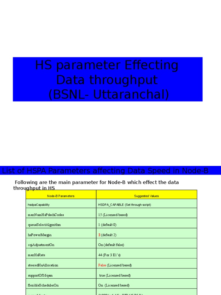 hsdpa | High Speed Packet Access | Scheduling (Computing)