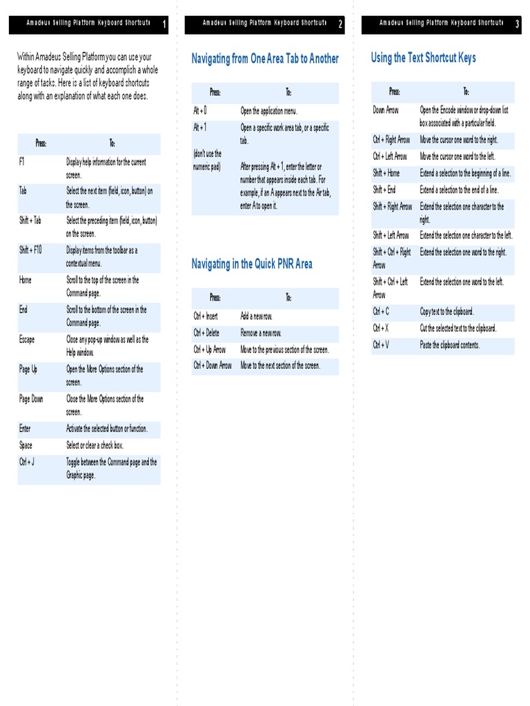A Shortcuts | Keyboard Shortcut | Computer Keyboard
