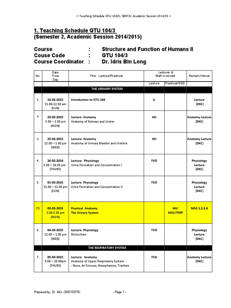 GTU 104.2015 Teaching Timetable and Assessment Schedule | PDF | Human ...