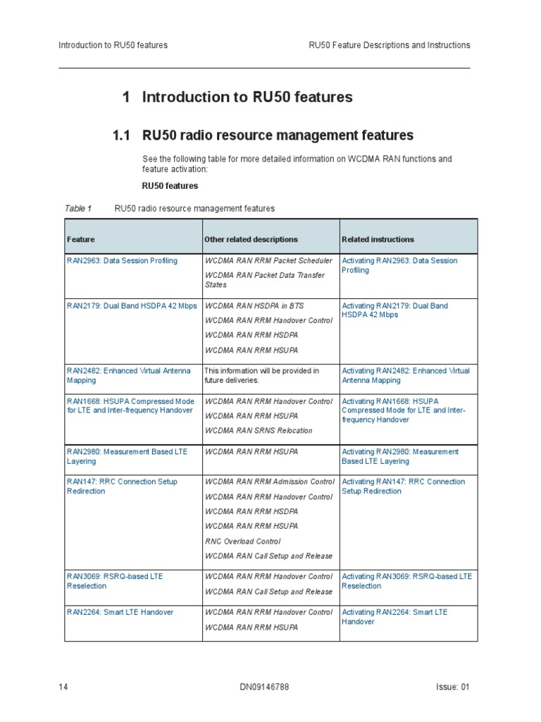 RU50 Feature Descriptions of NSN | PDF | High Speed Packet Access ...