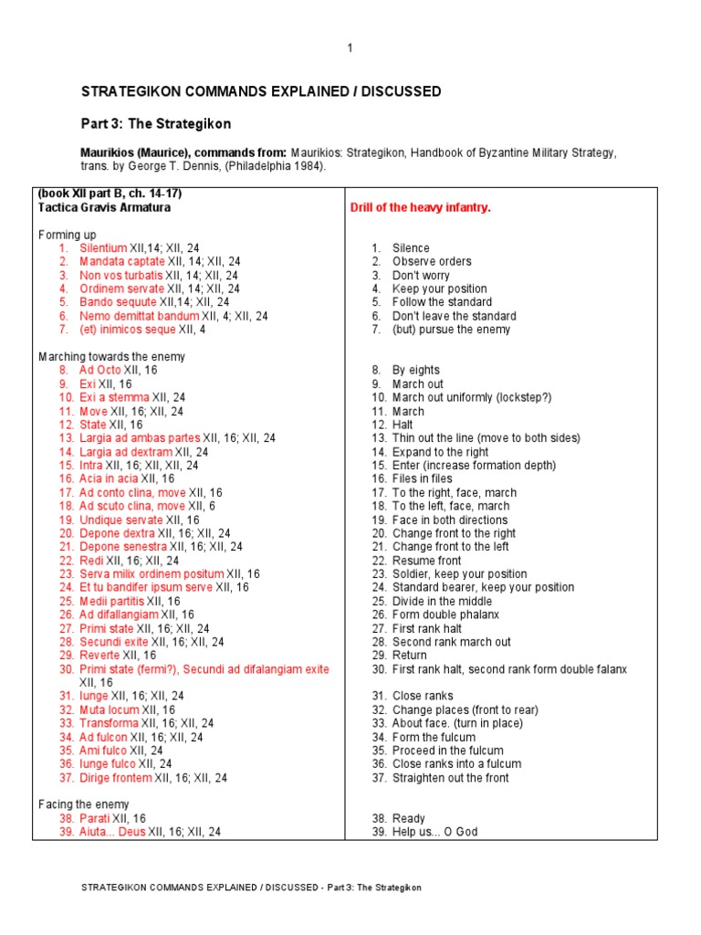 Late Roman Empire Commands | PDF | Warfare Of Antiquity | Warfare