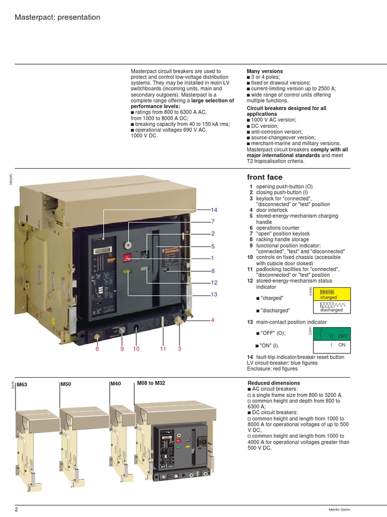 MasterPact Presentation | PDF | Switch | Electrical Equipment