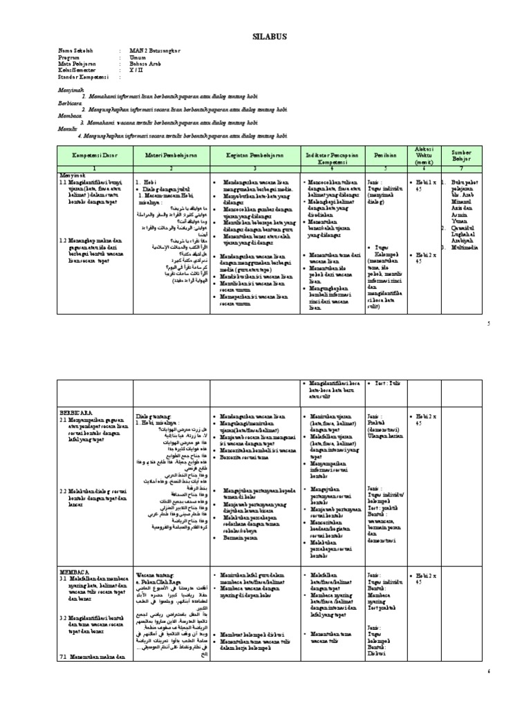 Silabus B.arab X Genap | PDF