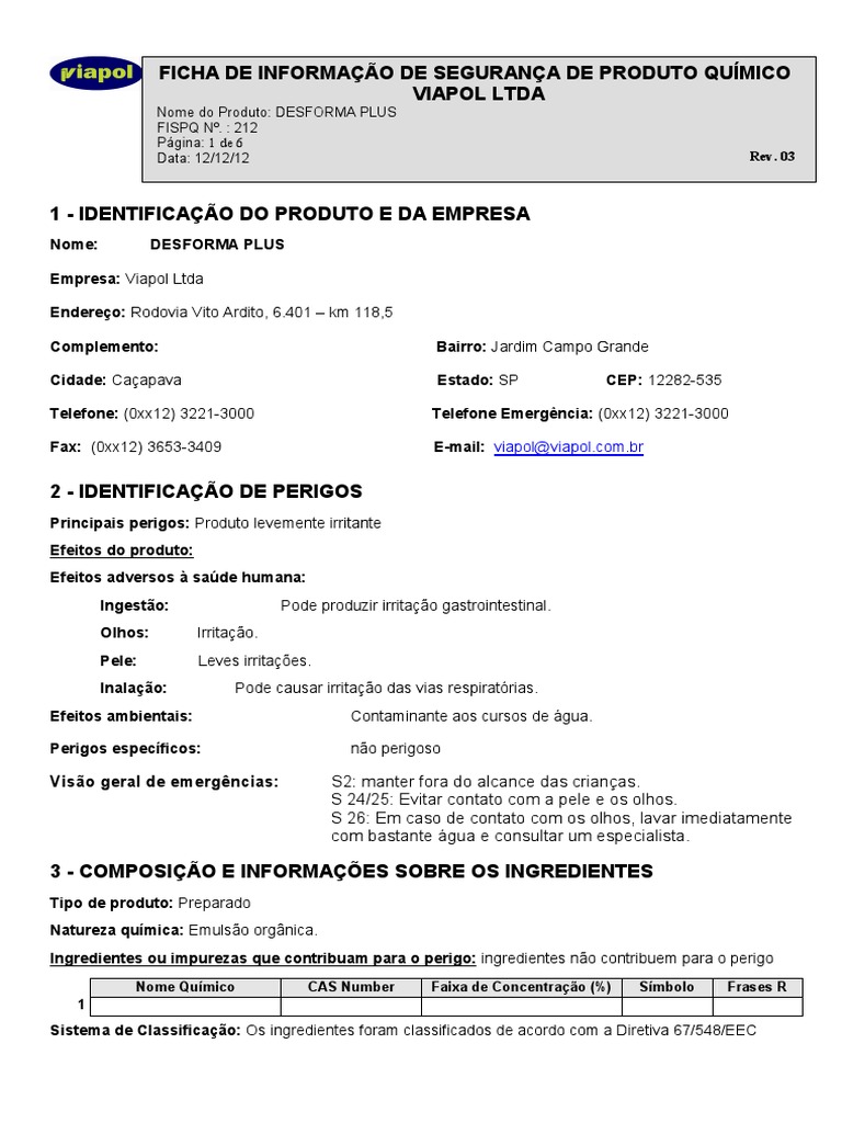 FISPQ - Desforma Plus | PDF | Embalagem e rotulagem | Química