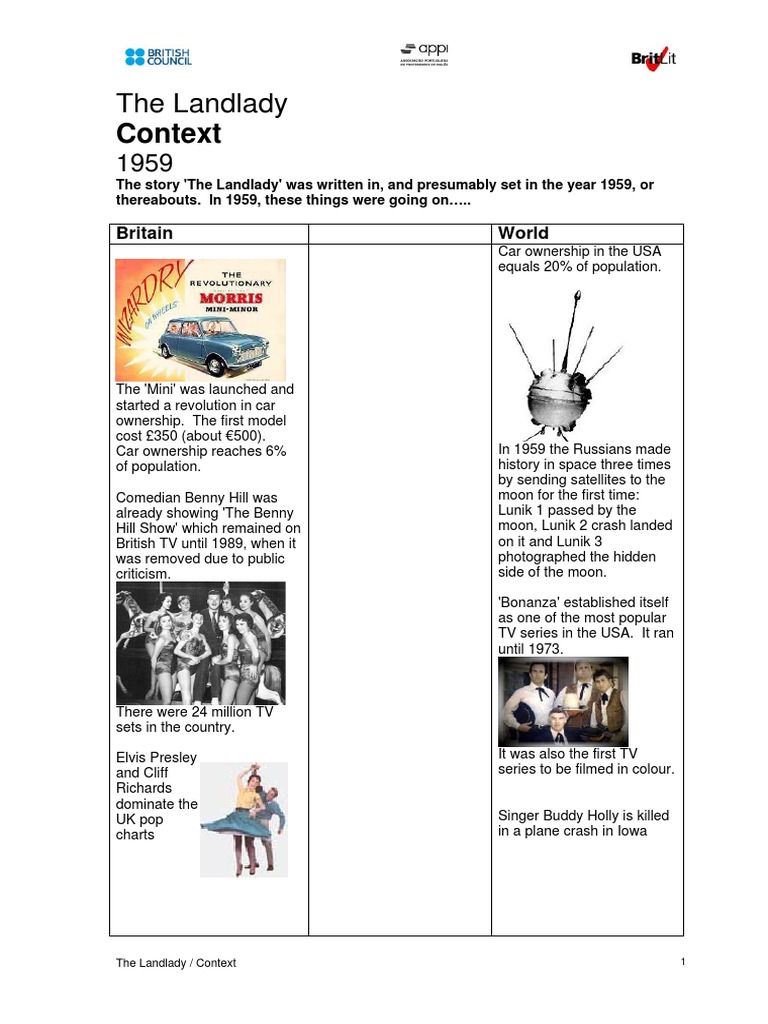 The Landlady by Roald Dahl - Context | Taxidermy