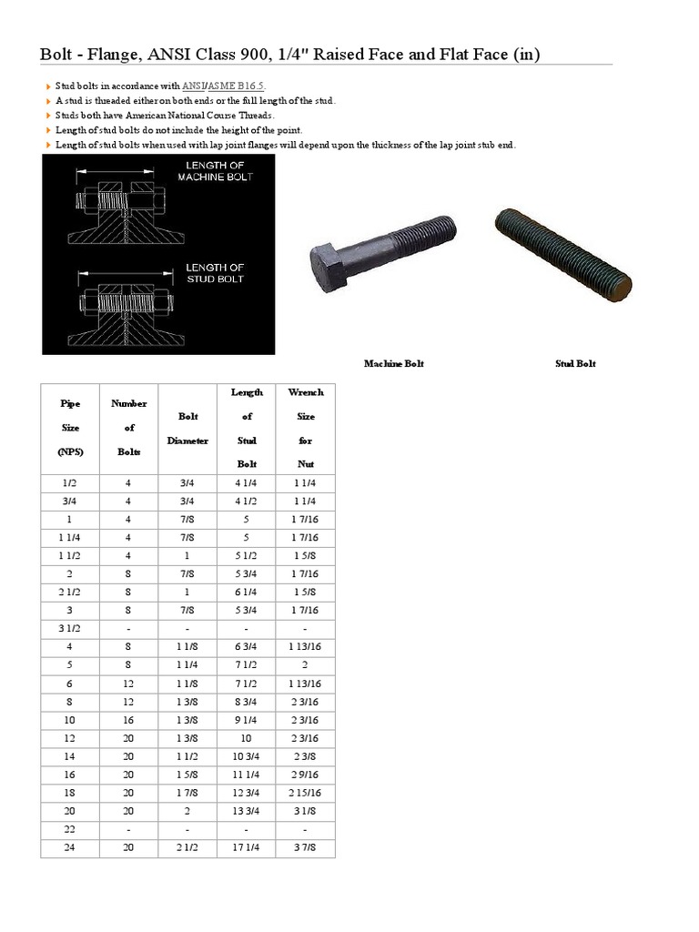 Datasheet - Bolt - Flange, ANSI Class 900 - Piping Designer | PDF