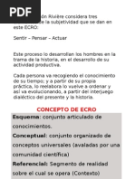 Esquema de Cono Invertido - Enrique Pichon Riviere | PDF | Dialéctico ...